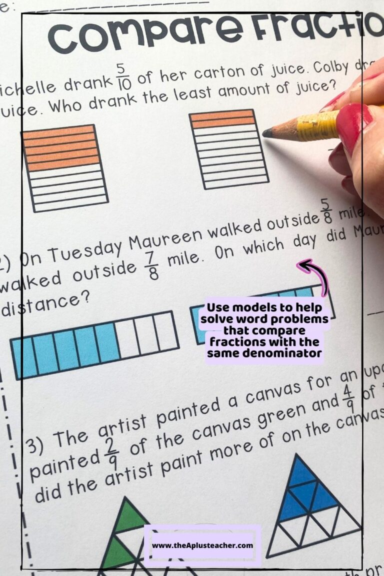 5 Ways to Compare Fractions with Same Denominators – The A Plus Teacher